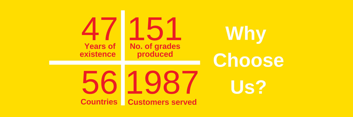 numbers-blog (4) | Stainless Steel Blog